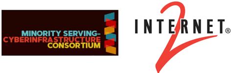 Workshops Cyberinfrastructure Lab