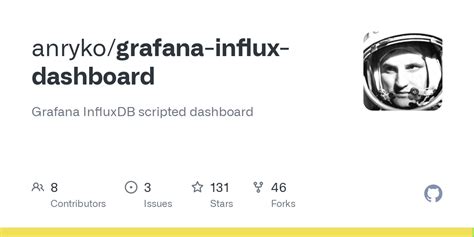 GitHub Anryko Grafana Influx Dashboard Grafana InfluxDB Scripted Dashboard