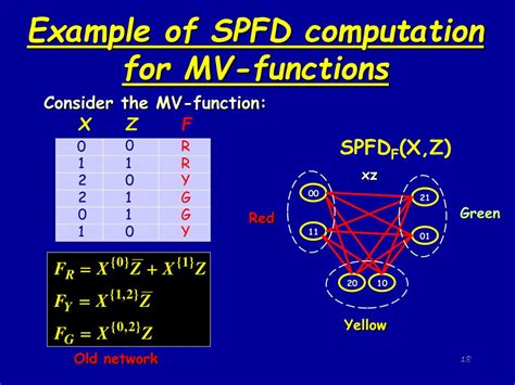 ppt multi valued logic synthesis powerpoint presentation free