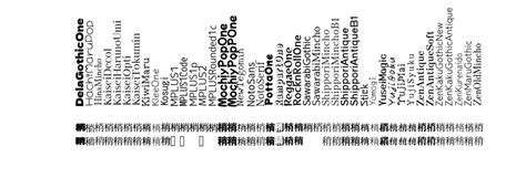 【python基礎】matplitlib：日本語で文字化けする文字とフォントを確認するプログラム 3pysci