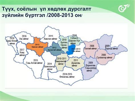 Түүх соёлын үл хөдлөх дурсгалын бүртгэл Pdf