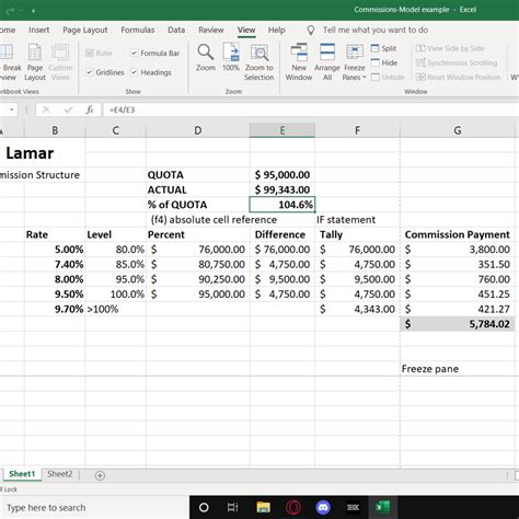 Commission Model Examples Kaggle