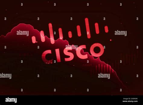 Software And Hardware Manufacturer Company Cisco Stock Price Going In