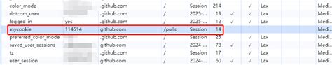 Javascript How Is The Missing Path Attribute Of A Cookie Computed Or