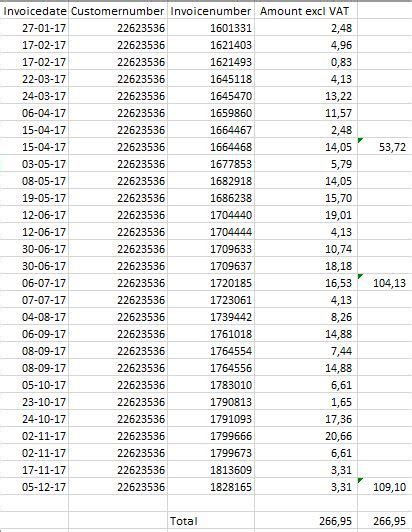 connect multiple fact tables web analytics dax calculations