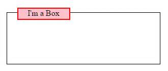 Css How To Make A Box With A Title On Its Border In HTML Stack Overflow