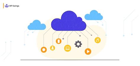 Function As A Service Faas A Beginners Guide Wp Swings