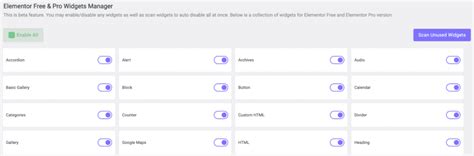 How To Disable And Hide Unused Elementor Widgets In 2025