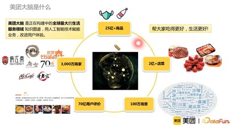 datafun 知识图谱构建与应用 omnievent报错 csdn博客