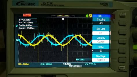 Ive Got A Problem With Estimator Fast In Motorware C2000 Microcontrollers Forum C2000™︎