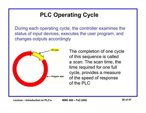 introduction to programmable logic controllers plc s pdf