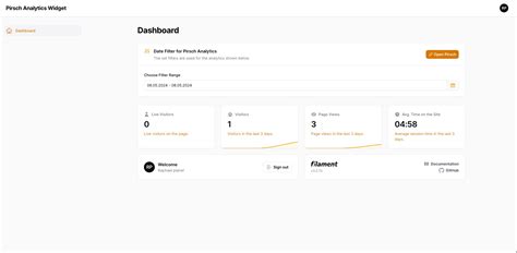 Github Devlogxfilament Pirsch Dashboard Widget Display The Most