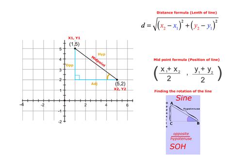 Smooth Drawing Canvas Scripting Support Developer Forum Roblox