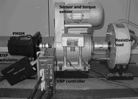 Experiment Test Setup Download Scientific Diagram