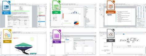 LibreOffice Document Protection
