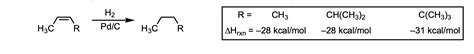 Solved Pd/C H2 | Chegg.com