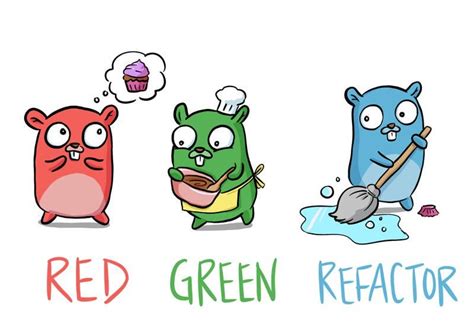 Golang Test Arsenal1 Combine Table Driven Tests And Subtests For