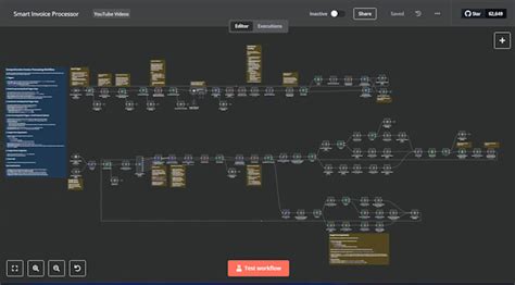 Automate Your Invoice Processing With Ai And N8n By Nijosonbosco Fiverr