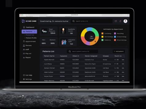 web app dashboard ui ux design saas admin panel portal upwork