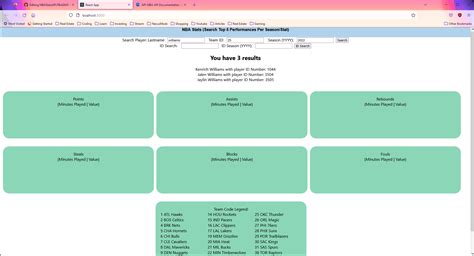 Github Nateigenbastatsapi React Web Application That Consumes An