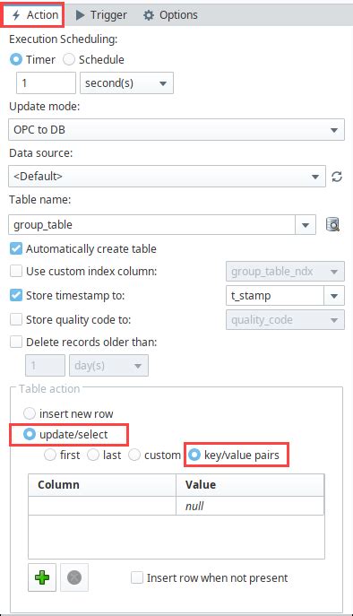 Update Or Insert Group Ignition User Manual