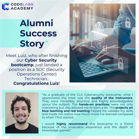 Code Labs Academy Germany On Linkedin 🔒 Turning Passion Into Profession Meet Luiz Who Turned
