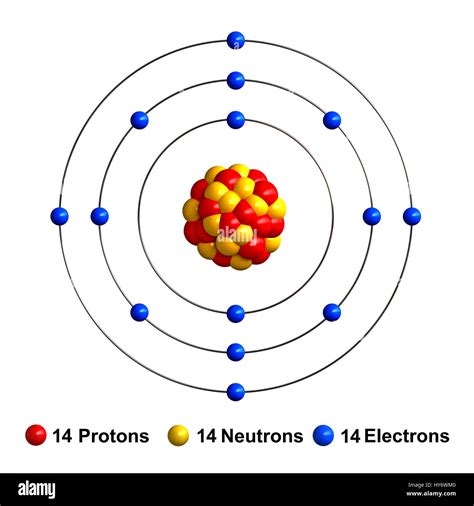 Sio2 Model