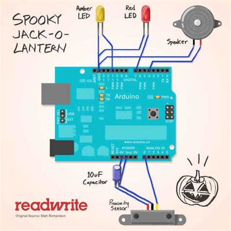 Five Arduino Tutorials For The Ultimate High Tech Haunted House