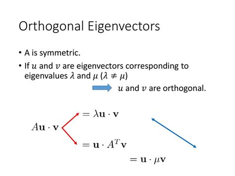 matrices with orthogonal eigenvectors at williams abney blog
