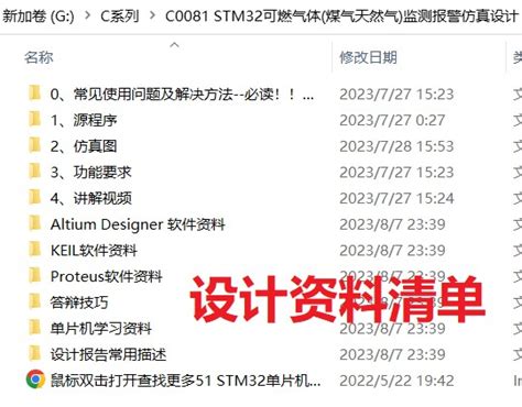 基于stm32的天然气煤气检测报警仿真设计 仿真 程序 讲解） 基于stm32智能水电燃气安全系统课程设计 csdn博客
