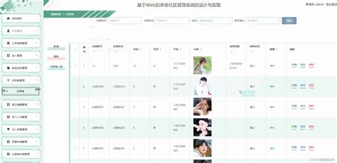 django基于web的养老社区管理系统的设计与实现 程序 开题报告 基于web技术的业务管理系统设计与实现系统环境搭建说明 csdn博客