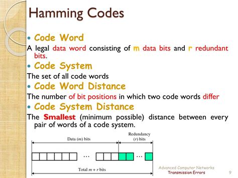Ppt Transmission Errors Error Detection And Correction Powerpoint Presentation Id 3183605