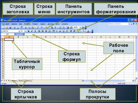 Основные элементы электронной таблицы Excel Microsoft Excel