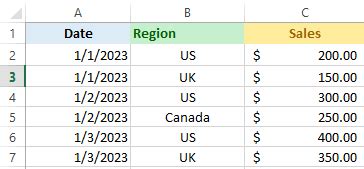 How To Use SUMIF Text In Excel WPS Office Academy