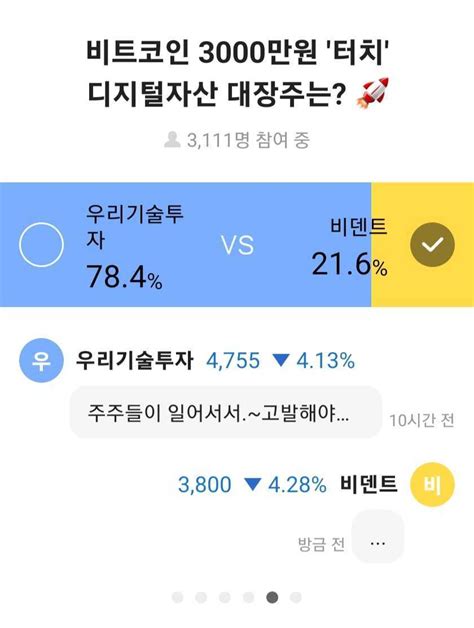 개미의 선택 투자자 784 디지털자산 대장주는 ‘우리기술투자