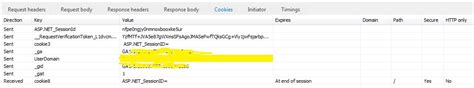 Tls Secure Flag Not Set To Cookies In Net Mvc Application