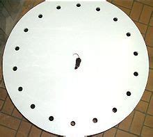 Sex Differences In Classical Eyeblink Conditioning Cec By OpenStax Page 2 9 Jobilize