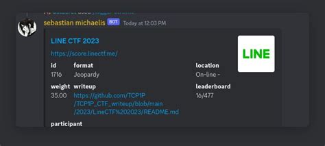 Dimas Maulana On Linkedin Alhamdulillah Minggu Ini Kami Bermain Dalam 2 Ctf Dan Mendapatkan…
