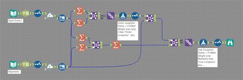 Challenge 179 Calculating Order Status Alteryx Community