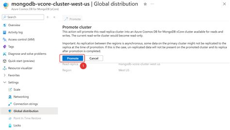 Achieving Production Readiness With Cross Region Replication In Azure Cosmos DB For MongoDB