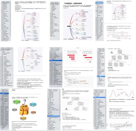 刷leetcode（力扣）不知道从哪里刷起？？代码随想录，你值得拥有 知乎