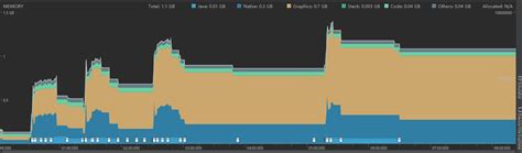 graphics memory can not release · issue 31 · sceneview sceneview