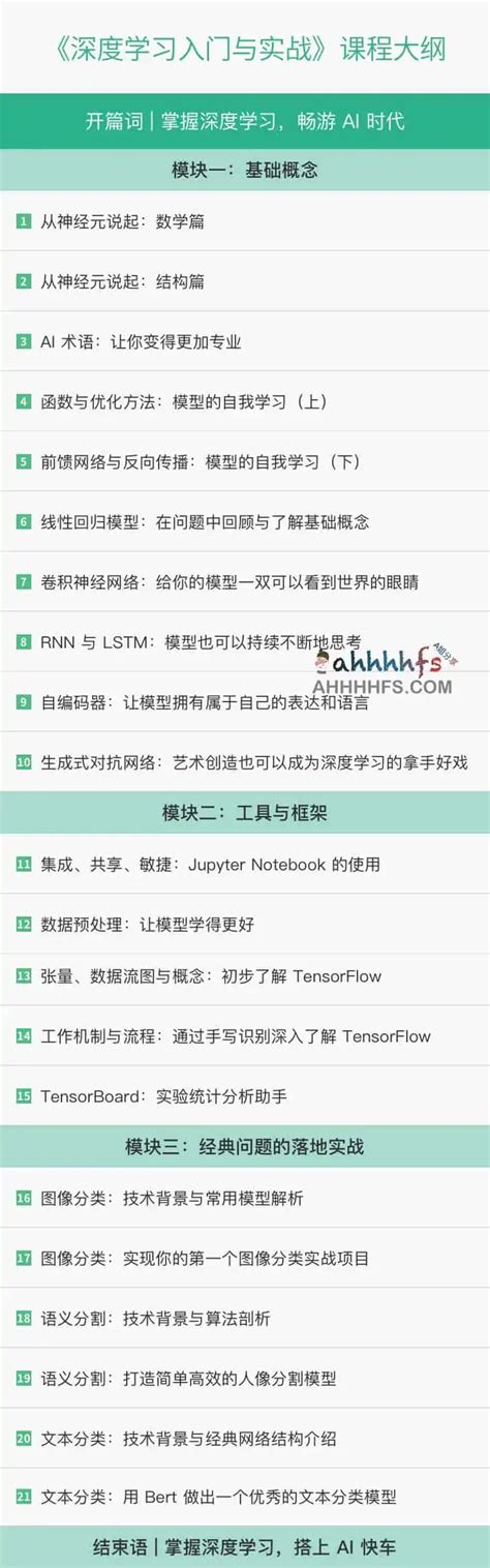 深度学习入门与实战 阿里云盘下载 ahhhhfs A姐分享