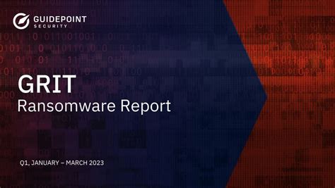 Emin Gradascevic Auf Linkedin Cybersecurity Ransomware Threatintelligence