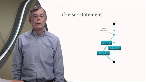 Lesson 51 Selection Branching In Matlab Youtube