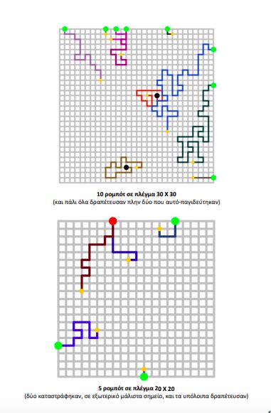 Solved Continuation Of Previous Question Chegg