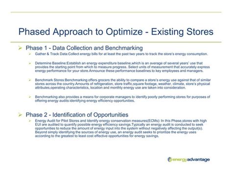 Energy Efficiency Opportunities In Supermarkets Ppt