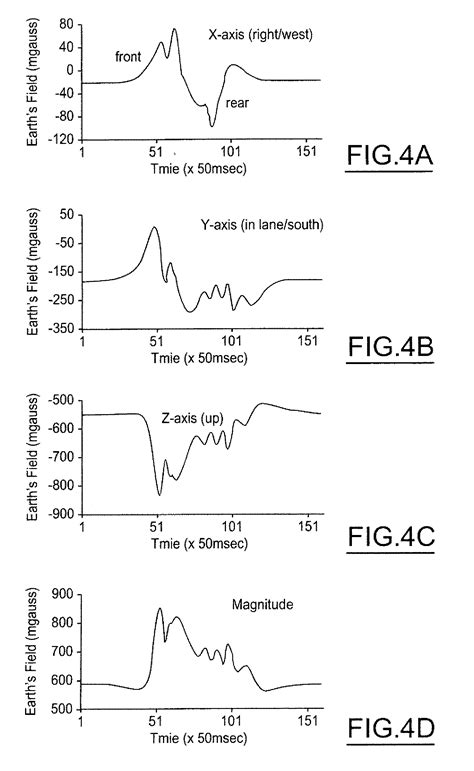 Collision System Patented Technology Retrieval Search Results Eureka Patsnap