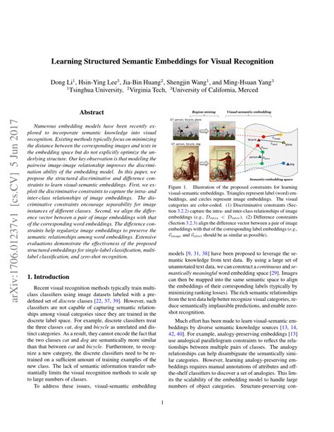 Pdf Learning Structured Semantic Embeddings For Visual Recognition
