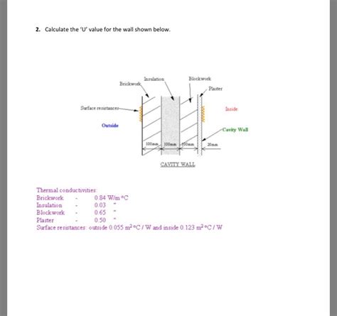 Solved 2 Calculate The U Value For The Wall Shown Below